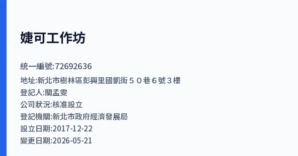 婕可工作坊的照片-統編 72692636(新北市) 公司登記資料與營業項目詳細圖表