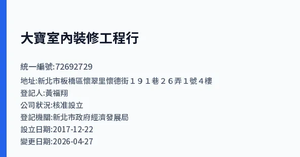 大寶室內裝修工程行的照片-統編 72692729(新北市) 公司登記資料與營業項目詳細圖表