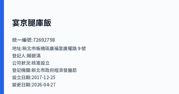 宴京腿庫飯的照片-統編 72692798(新北市) 公司登記資料與營業項目詳細圖表