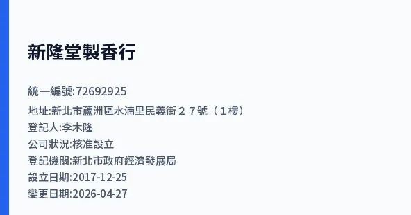 新隆堂製香行的照片-統編 72692925(新北市) 公司登記資料與營業項目詳細圖表