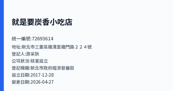 就是要炭香小吃店的照片-統編 72693614(新北市) 公司登記資料與營業項目詳細圖表