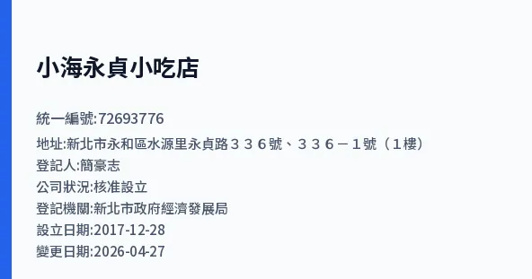 小海永貞小吃店的照片-統編 72693776(新北市) 公司登記資料與營業項目詳細圖表