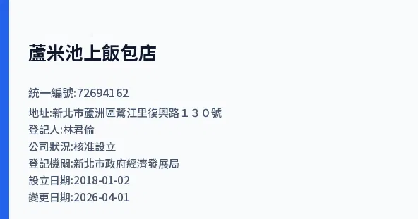 蘆米池上飯包店的照片-統編 72694162(新北市) 公司登記資料與營業項目詳細圖表