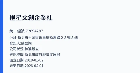 橙星文創企業社的照片-統編 72694297(新北市) 公司登記資料與營業項目詳細圖表