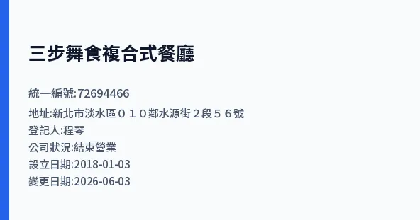 三步舞食複合式餐廳的照片-統編 72694466(新北市) 公司登記資料與營業項目詳細圖表