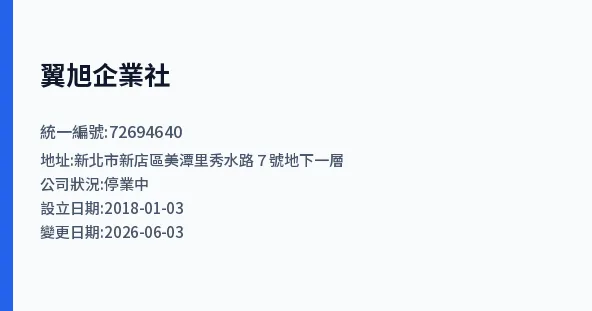 翼旭企業社的照片-統編 72694640(新北市) 公司登記資料與營業項目詳細圖表