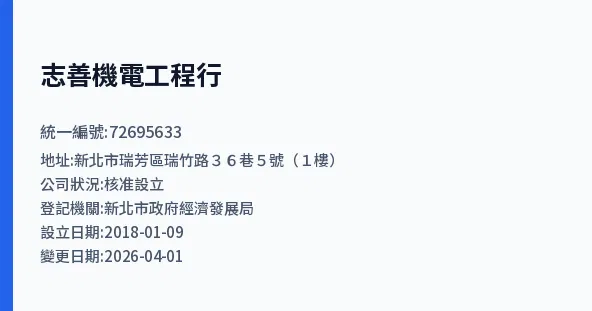 志善機電工程行的照片-統編 72695633(新北市) 公司登記資料與營業項目詳細圖表
