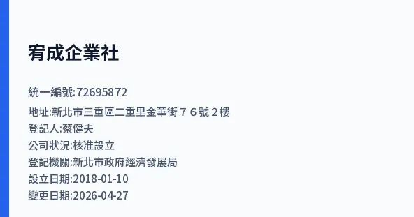 宥成企業社的照片-統編 72695872(新北市) 公司登記資料與營業項目詳細圖表