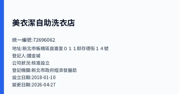 美衣潔自助洗衣店的照片-統編 72696062(新北市) 公司登記資料與營業項目詳細圖表