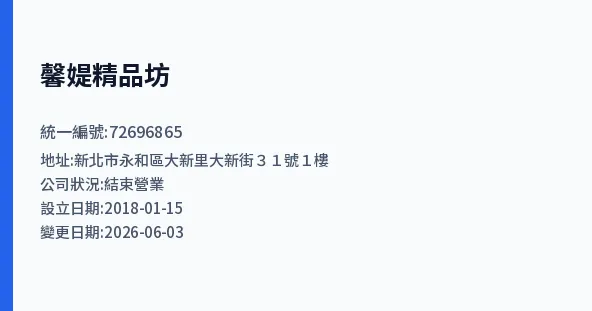 馨媞精品坊的照片-統編 72696865(新北市) 公司登記資料與營業項目詳細圖表