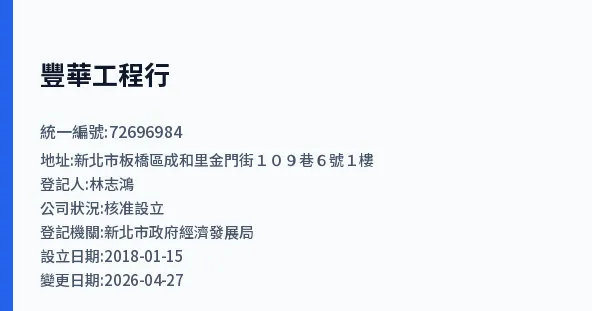 豐華工程行的照片-統編 72696984(新北市) 公司登記資料與營業項目詳細圖表