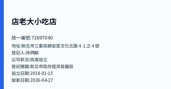 店老大小吃店的照片-統編 72697040(新北市) 公司登記資料與營業項目詳細圖表