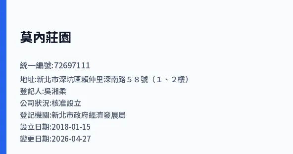 莫內莊園的照片-統編 72697111(新北市) 公司登記資料與營業項目詳細圖表