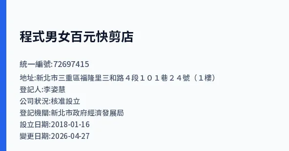 程式男女百元快剪店的照片-統編 72697415(新北市) 公司登記資料與營業項目詳細圖表
