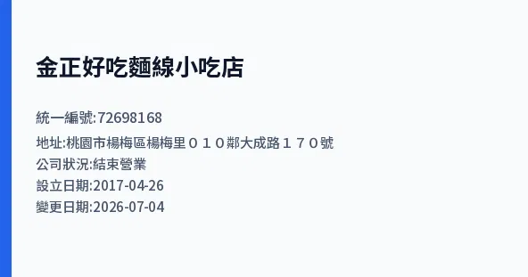 金正好吃麵線小吃店的照片-統編 72698168(桃園市) 公司登記資料與營業項目詳細圖表