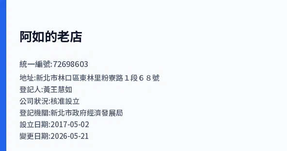 阿如的老店的照片-統編 72698603(新北市) 公司登記資料與營業項目詳細圖表