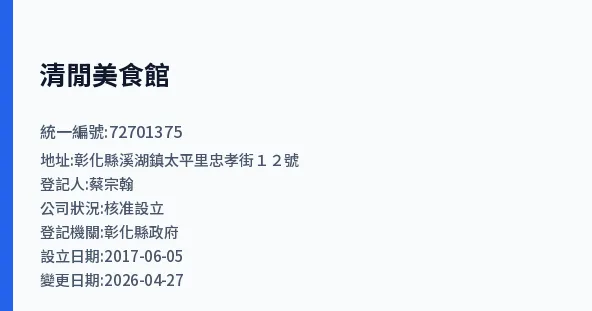 清閒美食館的照片-統編 72701375(彰化縣) 公司登記資料與營業項目詳細圖表