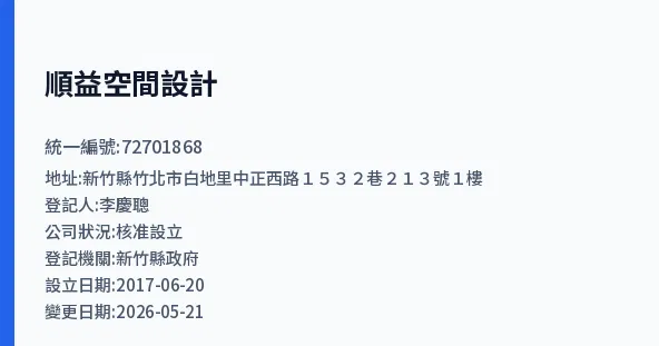 順益空間設計的照片-統編 72701868(新竹縣) 公司登記資料與營業項目詳細圖表