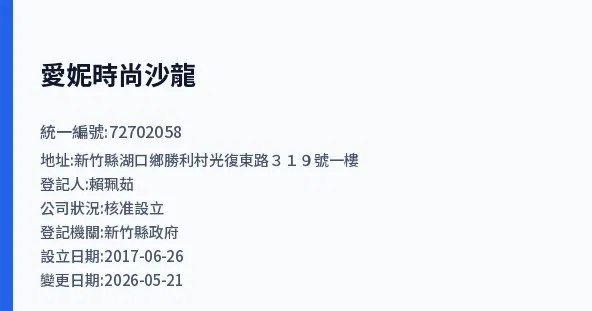 愛妮時尚沙龍的照片-統編 72702058(新竹縣) 公司登記資料與營業項目詳細圖表