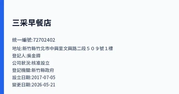 三采早餐店的照片-統編 72702402(新竹縣) 公司登記資料與營業項目詳細圖表