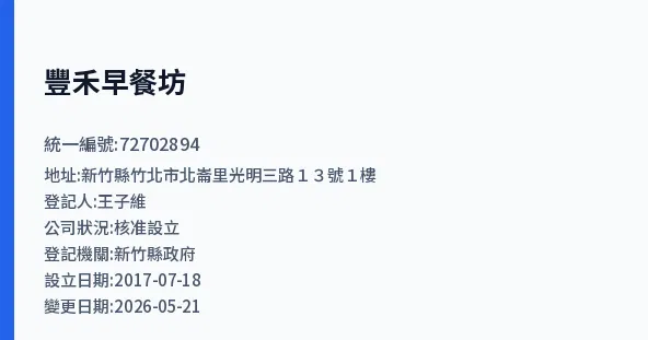 豐禾早餐坊的照片-統編 72702894(新竹縣) 公司登記資料與營業項目詳細圖表