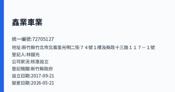 鑫業車業的照片-統編 72705127(新竹縣) 公司登記資料與營業項目詳細圖表