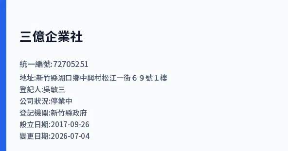 三億企業社的照片-統編 72705251(新竹縣) 公司登記資料與營業項目詳細圖表