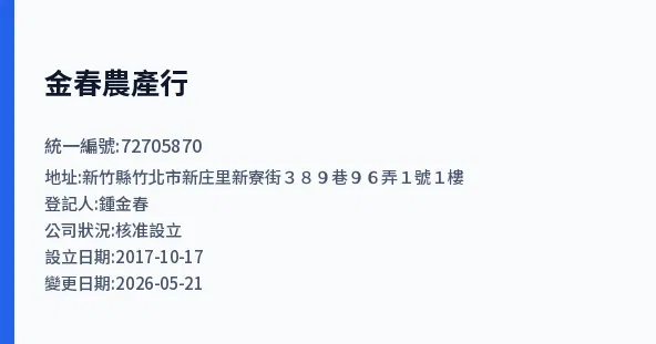 金春農產行的照片-統編 72705870(新竹縣) 公司登記資料與營業項目詳細圖表