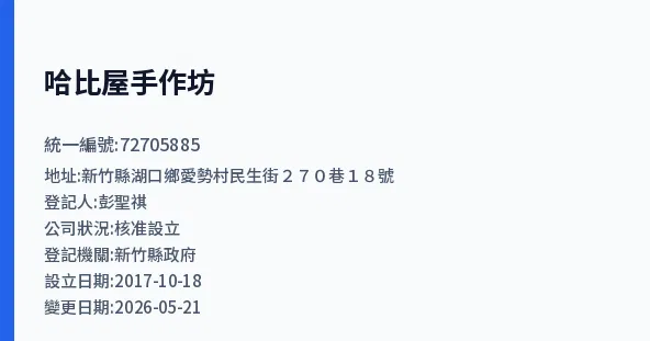 哈比屋手作坊的照片-統編 72705885(新竹縣) 公司登記資料與營業項目詳細圖表