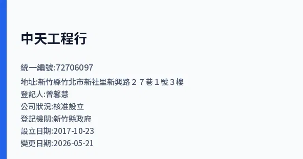中天工程行的照片-統編 72706097(新竹縣) 公司登記資料與營業項目詳細圖表