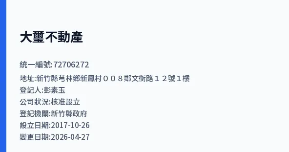 大璽不動產的照片-統編 72706272(新竹縣) 公司登記資料與營業項目詳細圖表