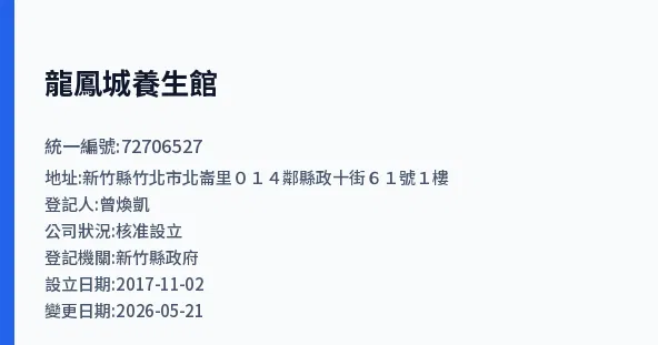 龍鳳城養生館的照片-統編 72706527(新竹縣) 公司登記資料與營業項目詳細圖表