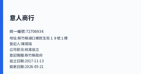意人商行的照片-統編 72706934(新竹縣) 公司登記資料與營業項目詳細圖表