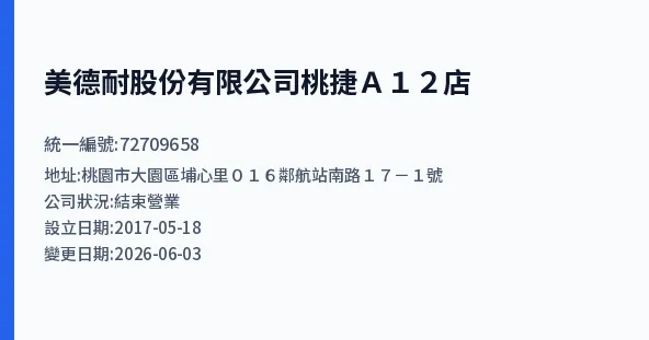美德耐股份有限公司桃捷A12店的照片-統編 72709658(桃園市) 公司登記資料與營業項目詳細圖表