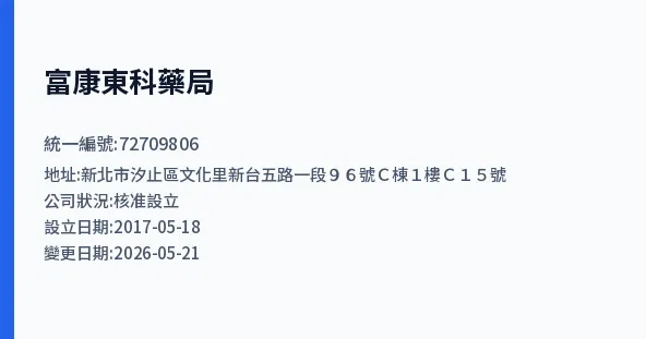富康東科藥局的照片-統編 72709806(新北市) 公司登記資料與營業項目詳細圖表