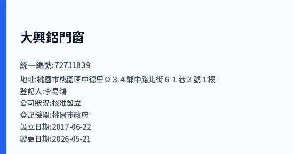 大興鋁門窗的照片-統編 72711839(桃園市) 公司登記資料與營業項目詳細圖表