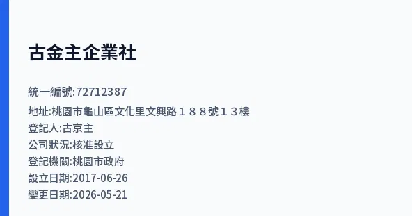 古金主企業社的照片-統編 72712387(桃園市) 公司登記資料與營業項目詳細圖表