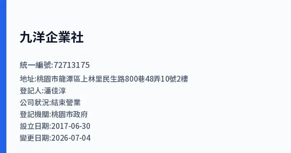 九洋企業社的照片-統編 72713175(桃園市) 公司登記資料與營業項目詳細圖表