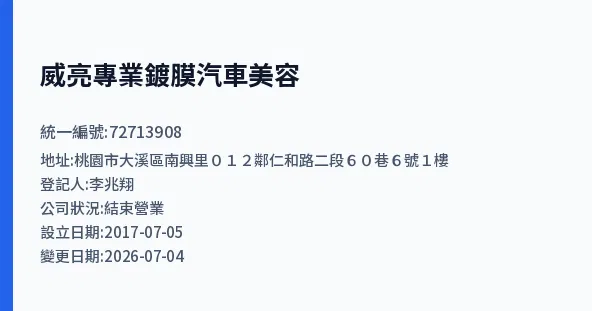 威亮專業鍍膜汽車美容的照片-統編 72713908(桃園市) 公司登記資料與營業項目詳細圖表