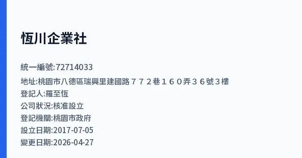 恆川企業社的照片-統編 72714033(桃園市) 公司登記資料與營業項目詳細圖表