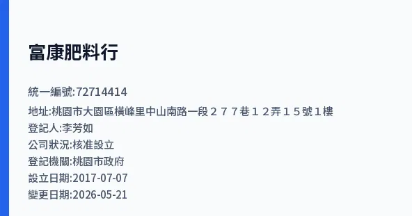 富康肥料行的照片-統編 72714414(桃園市) 公司登記資料與營業項目詳細圖表