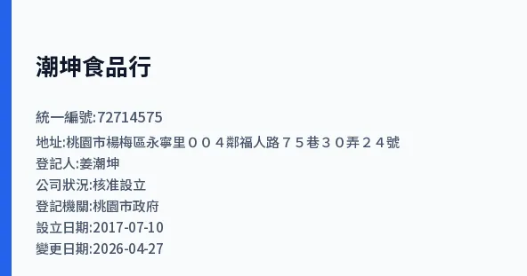 潮坤食品行的照片-統編 72714575(桃園市) 公司登記資料與營業項目詳細圖表