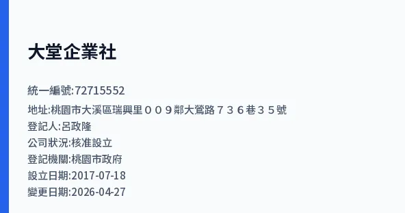大堂企業社的照片-統編 72715552(桃園市) 公司登記資料與營業項目詳細圖表