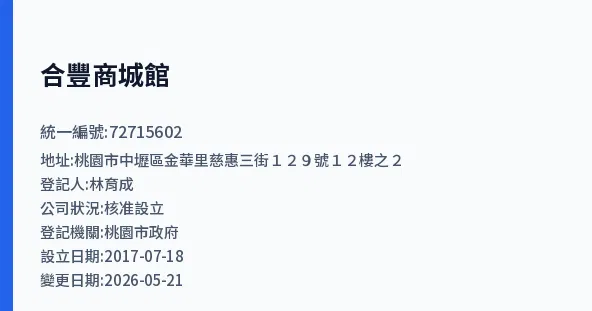 合豐商城館的照片-統編 72715602(桃園市) 公司登記資料與營業項目詳細圖表
