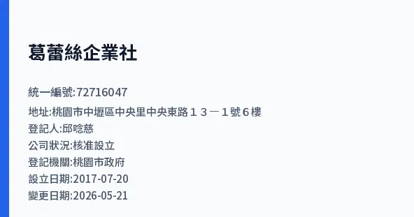 葛蕾絲企業社的照片-統編 72716047(桃園市) 公司登記資料與營業項目詳細圖表