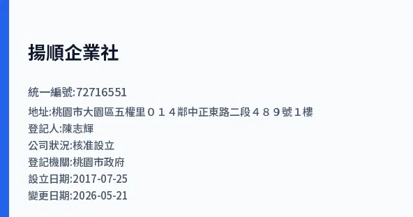 揚順企業社的照片-統編 72716551(桃園市) 公司登記資料與營業項目詳細圖表
