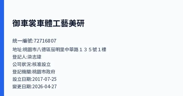 御車裳車體工藝美研的照片-統編 72716807(桃園市) 公司登記資料與營業項目詳細圖表
