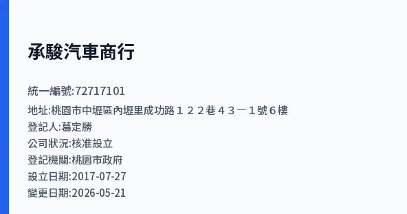 承駿汽車商行的照片-統編 72717101(桃園市) 公司登記資料與營業項目詳細圖表