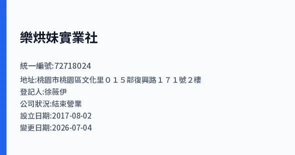 樂烘妹實業社的照片-統編 72718024(桃園市) 公司登記資料與營業項目詳細圖表