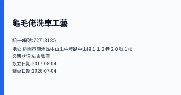 龜毛佬洗車工藝的照片-統編 72718185(桃園市) 公司登記資料與營業項目詳細圖表